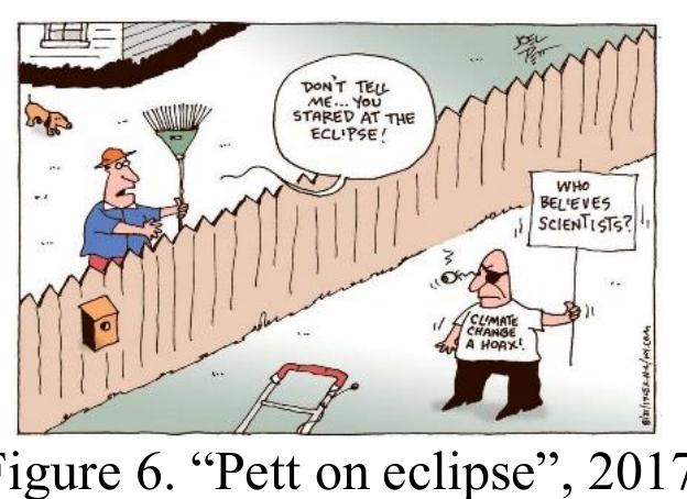 Figure 6 - from Humour in Joel Pett’s Environmental Cartoons