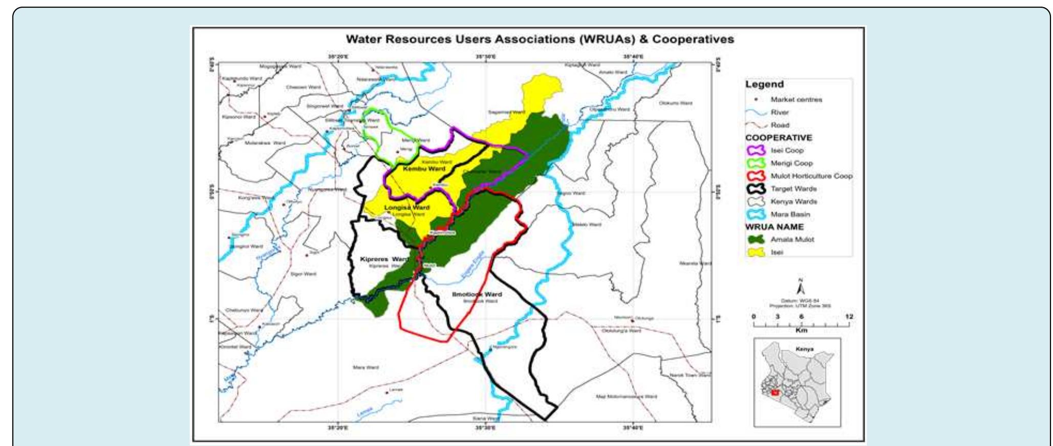 Map of upper mara watershed showing the water users