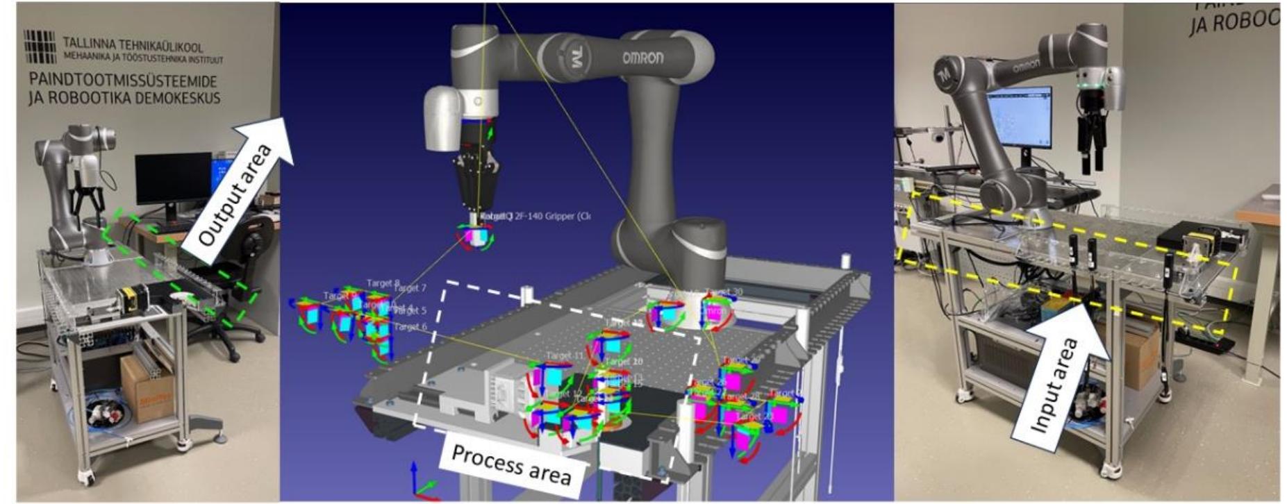 Virtual And Real Cobot Based Quality Control System 6 In