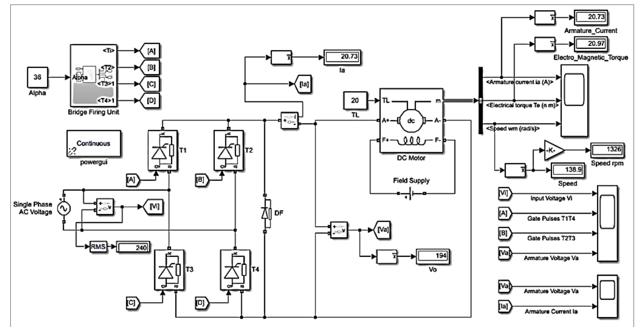 2 3 Simulink Model With Variable Load Figure 2 Simulink