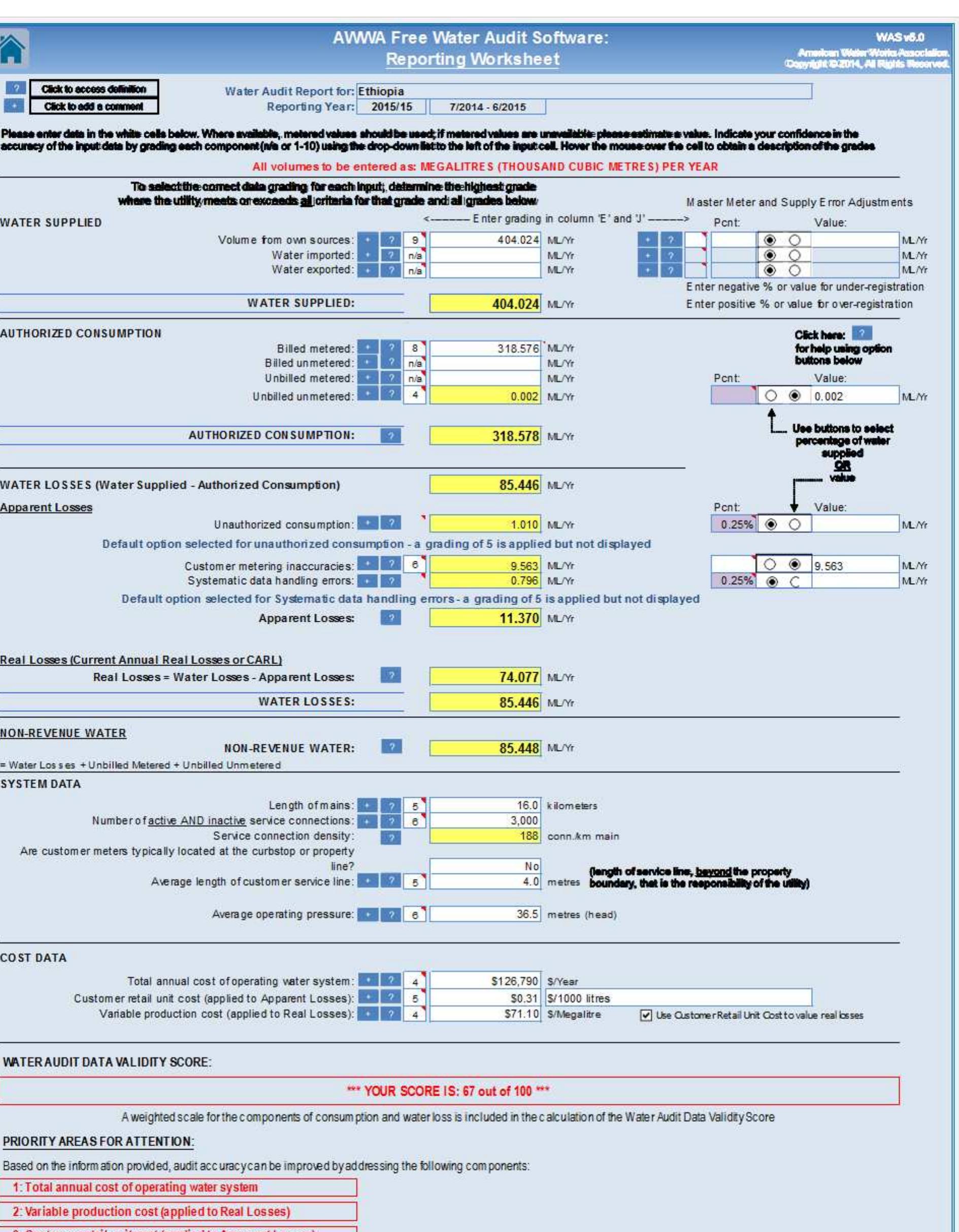 Figure 20 - from Assessment of Water Losses from