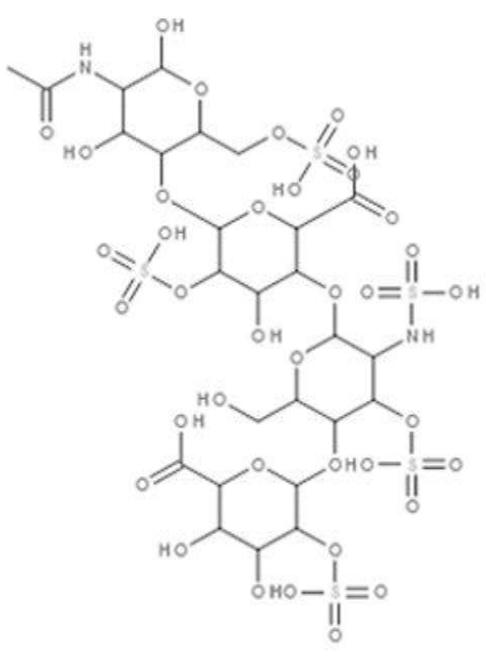 Figure 1 - from A simple and rapid RP-HPLC method for the
