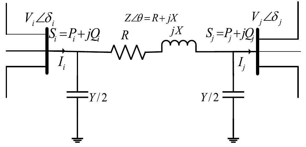 Typical pei-model transmission line diagram.