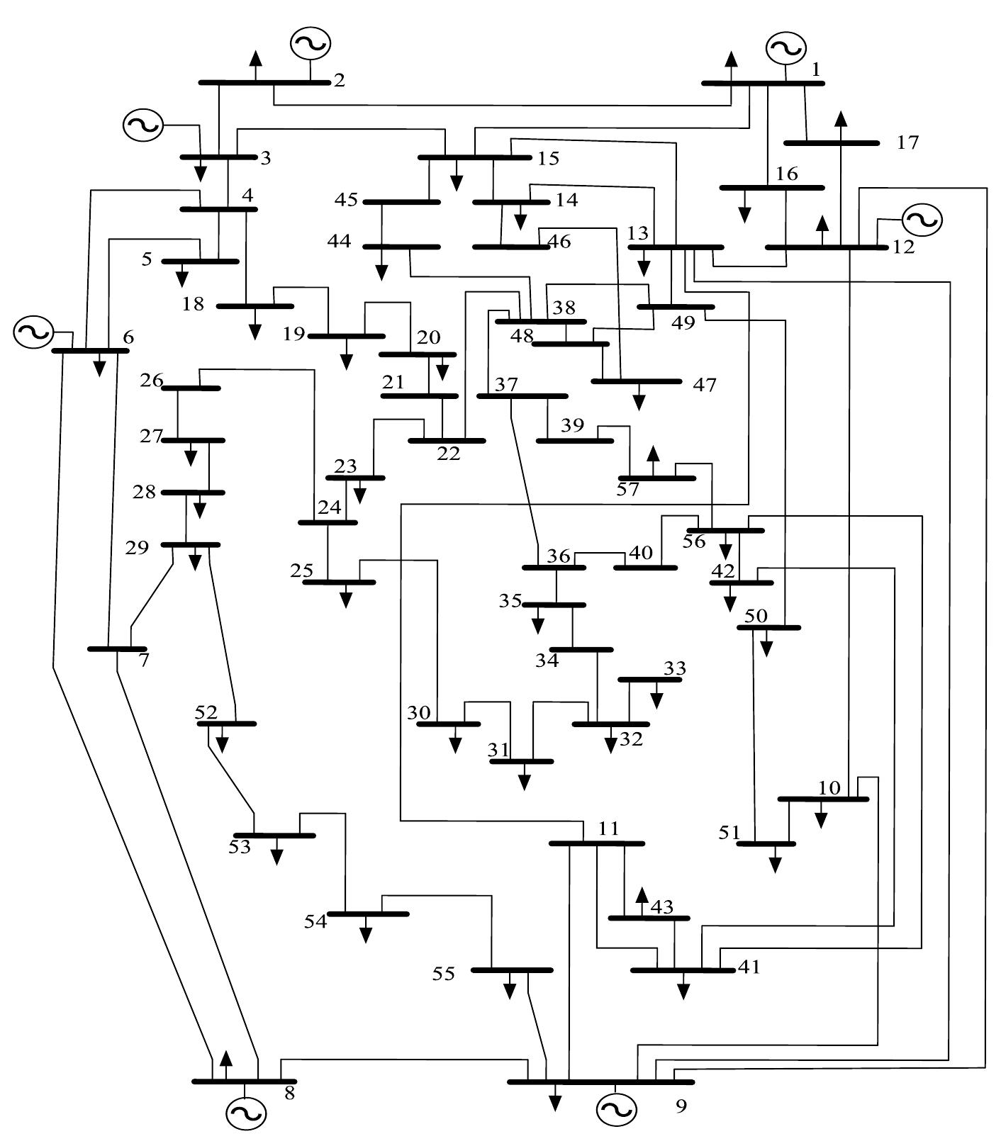The topology of the ieee 57-bus test system.