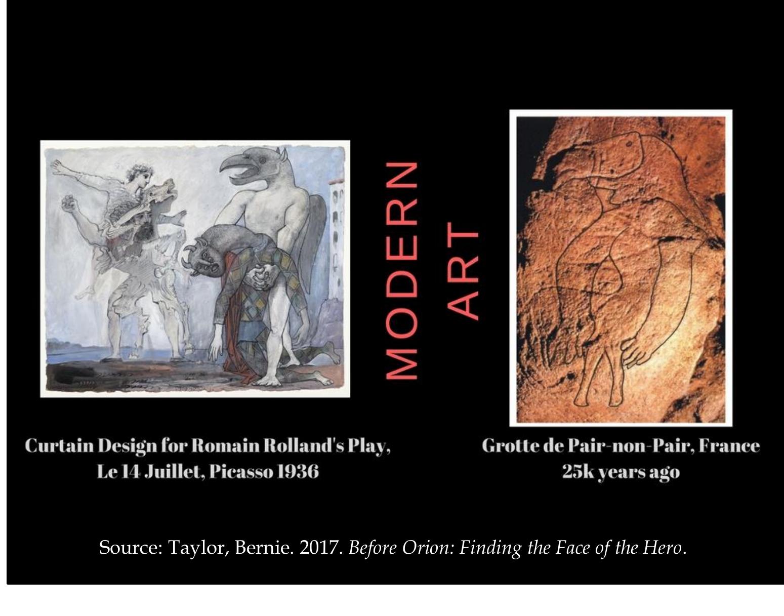 Picasso borrowed from grotte de pair-non-pair for his 1936