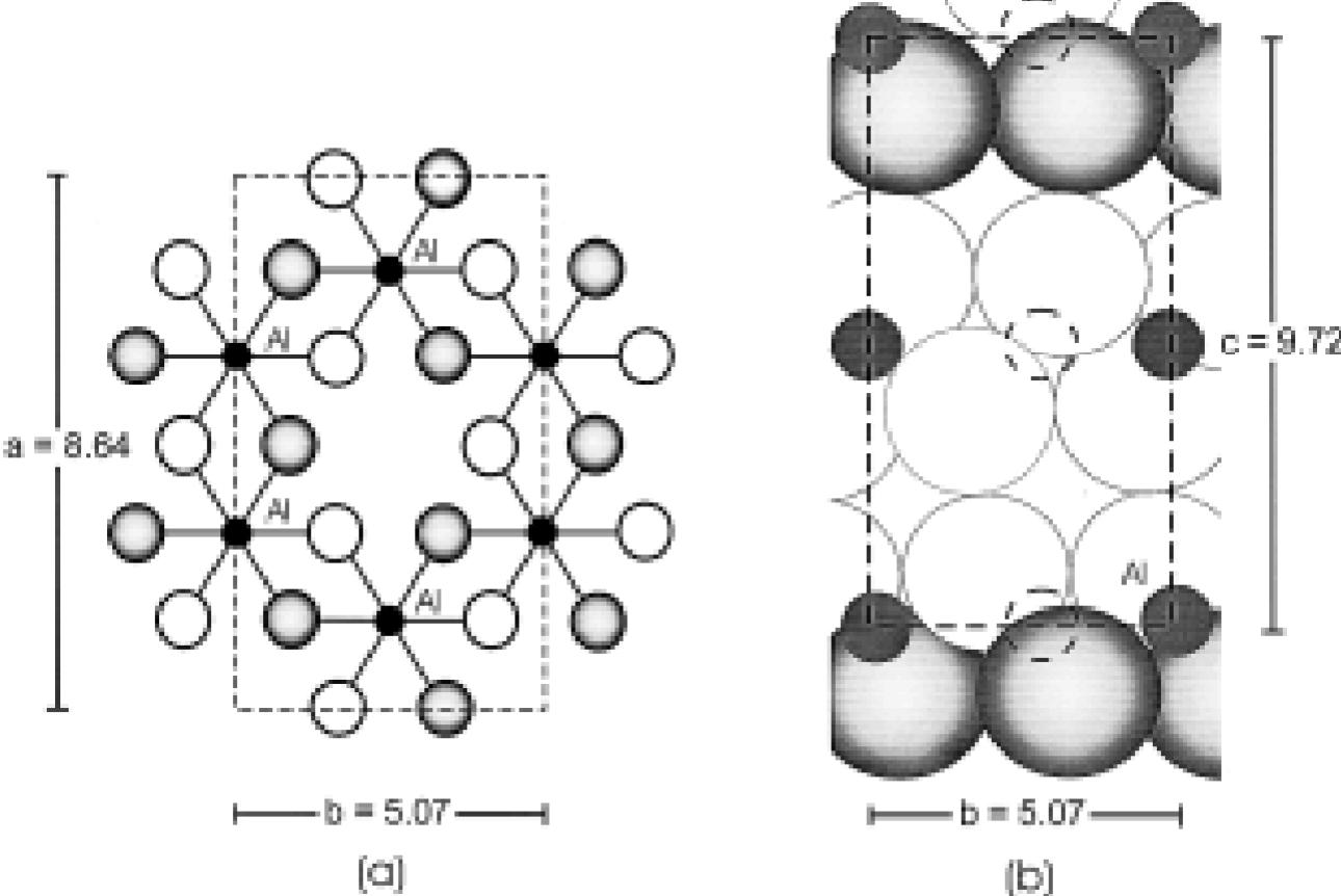 Fic. 1. (a and b) model of the structure of gibbsite with