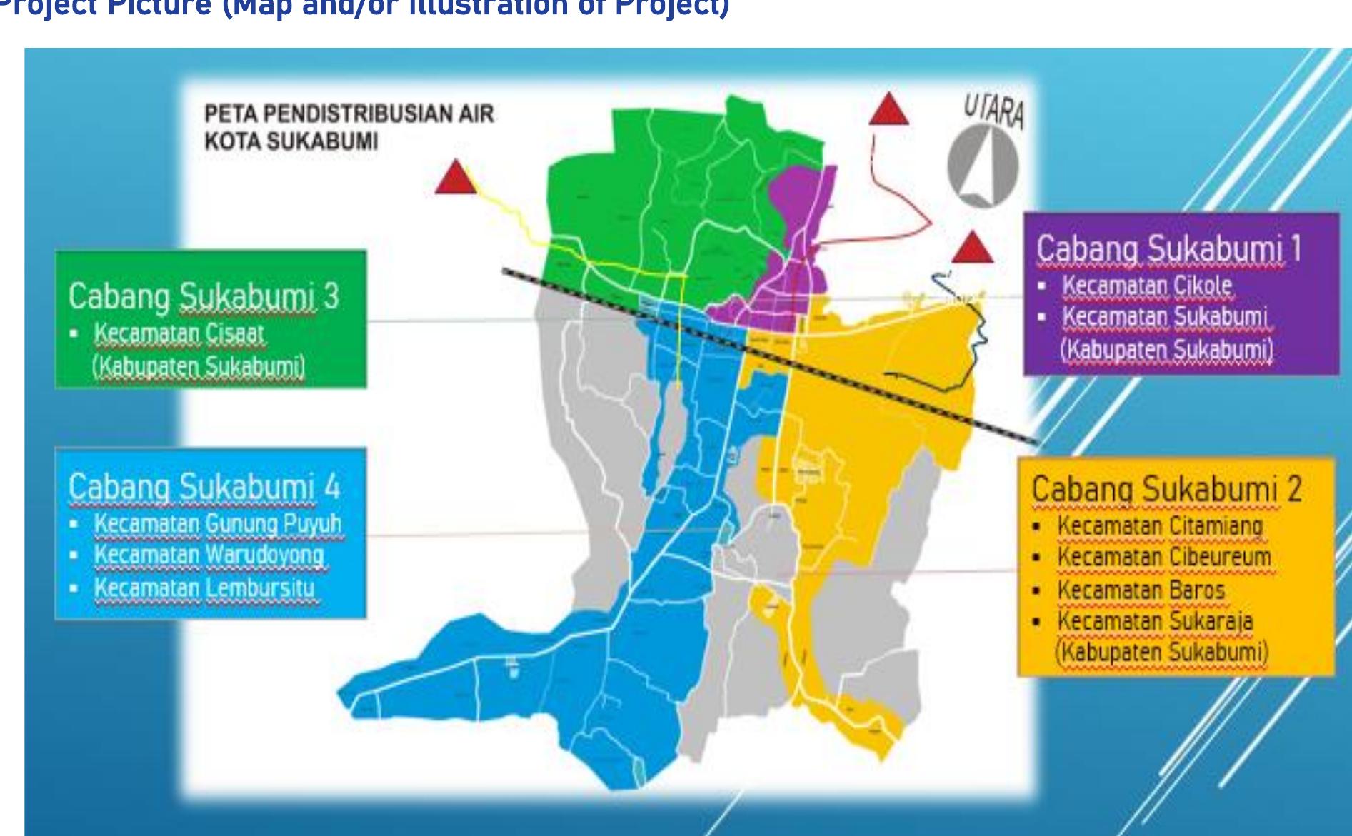 Gambar 1 - map of sukabumi city water distribution