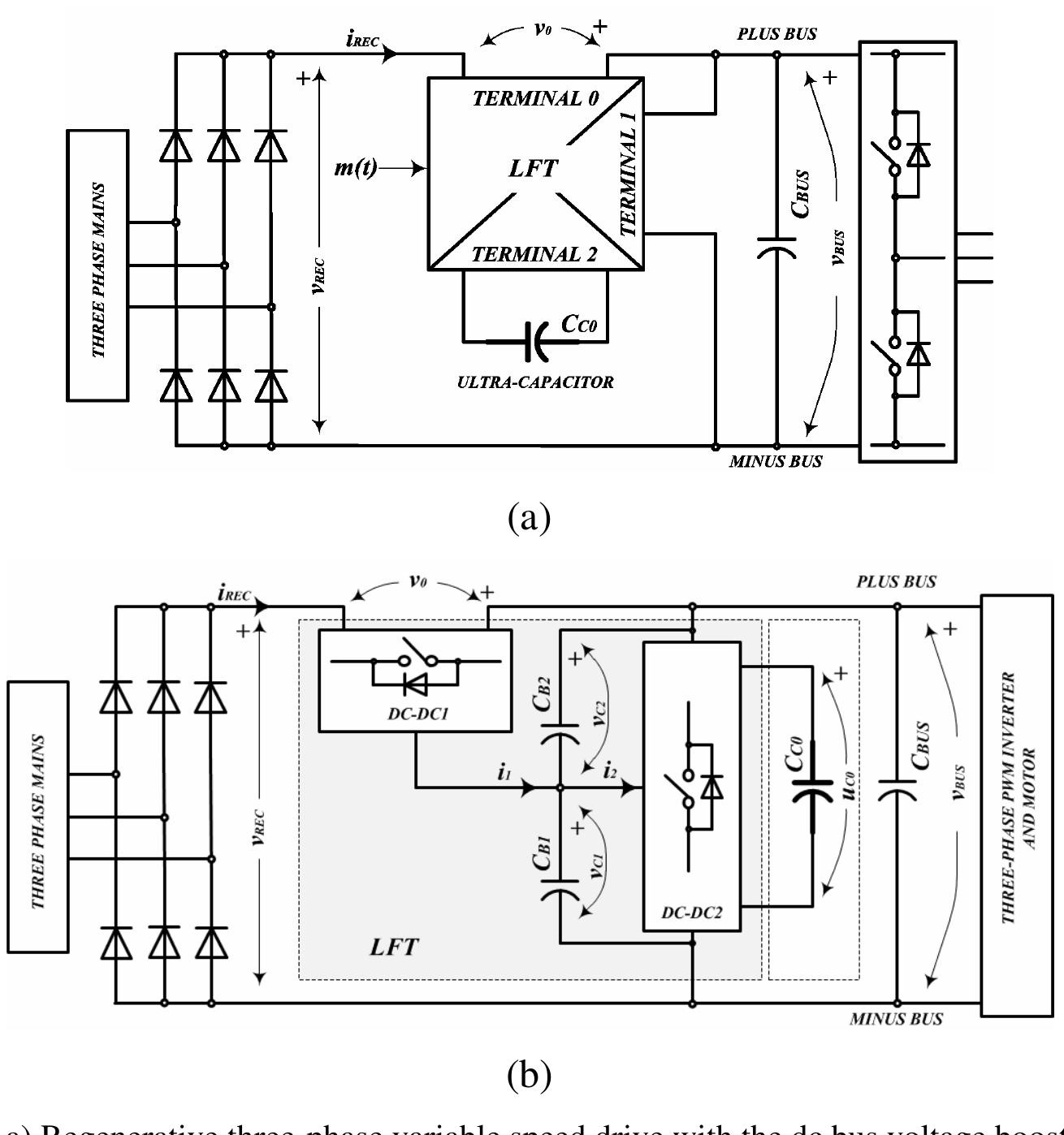 Figure 168 - Ultra-capacitor based regenerative energy