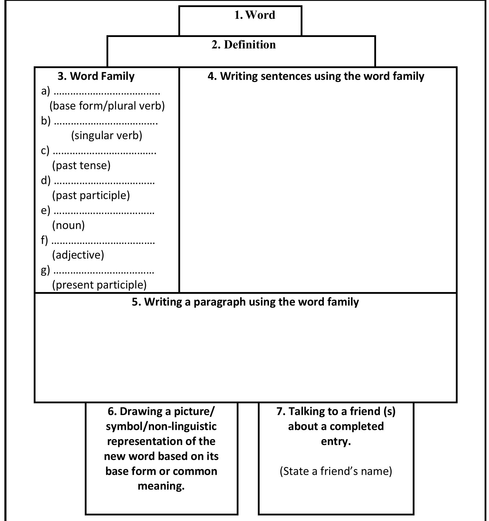 The contextualised word family model of direct vocabulary