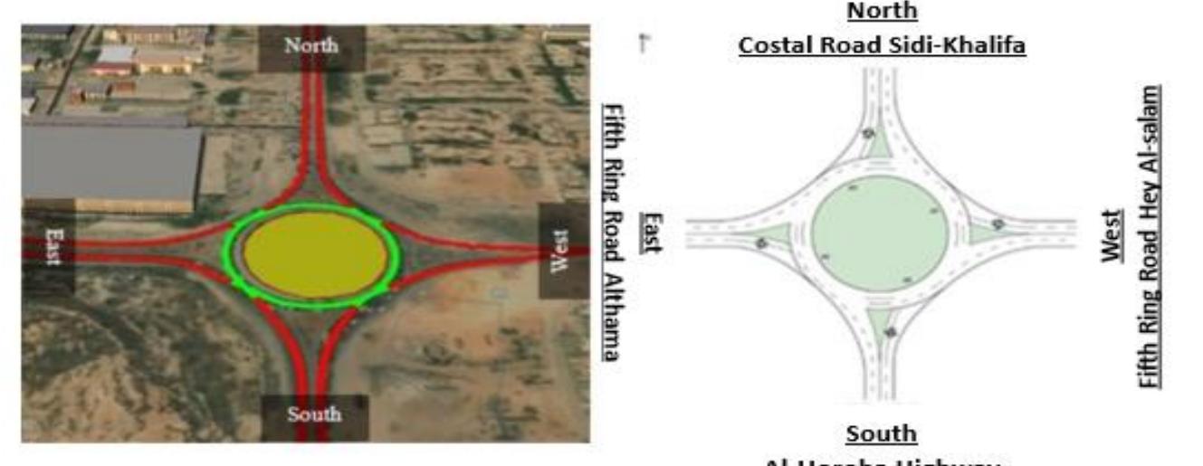 Existing roundabout as shown by sidra and four-legs