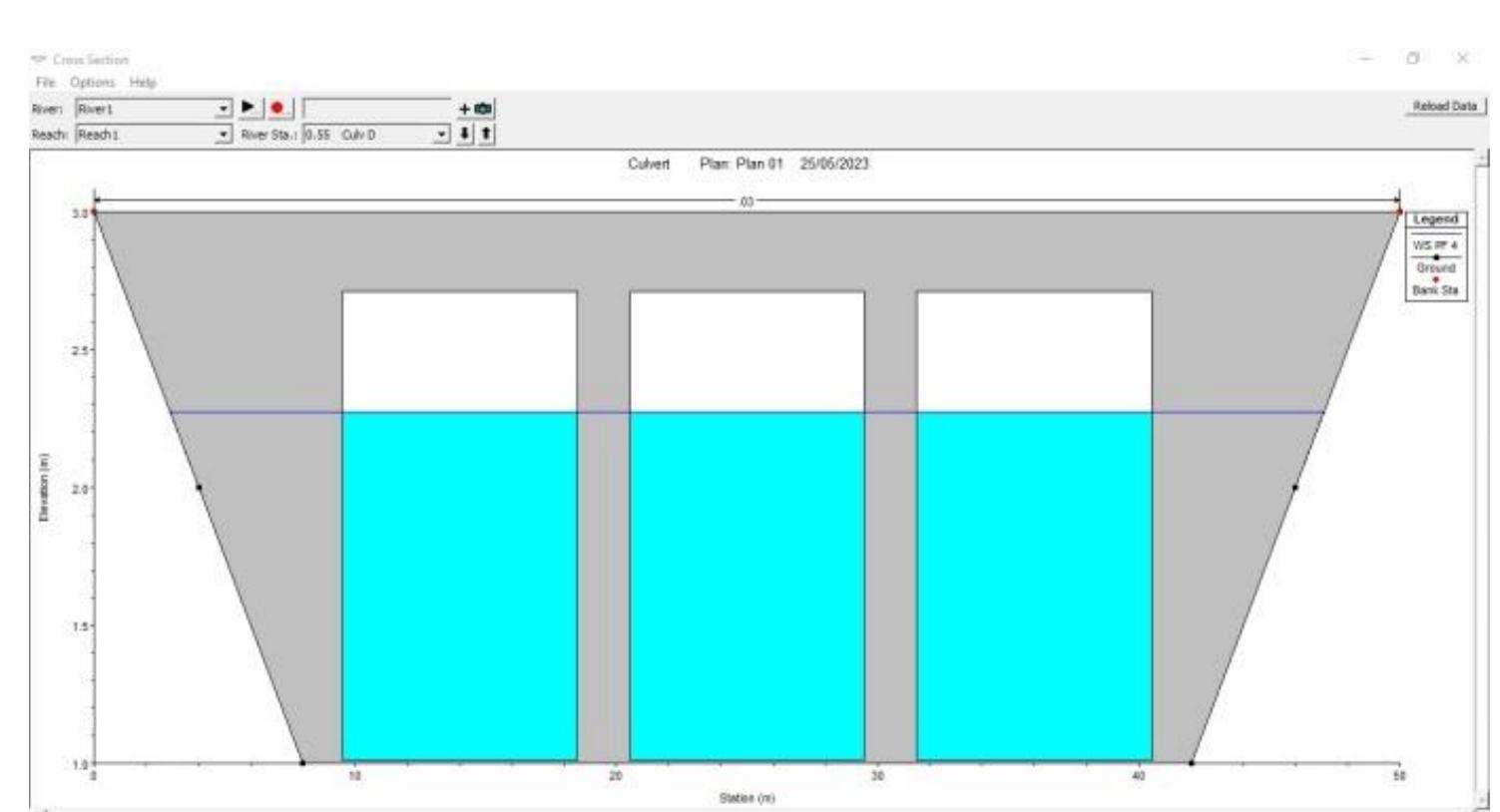 Hac-ras model calculation for discharge 80 m3/s for slope