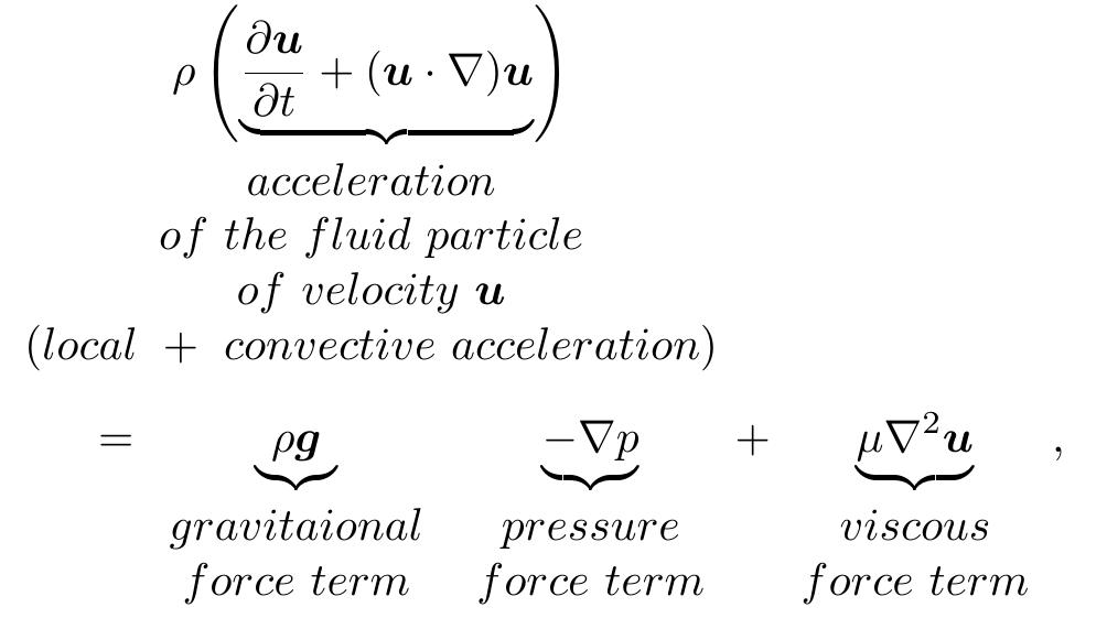 Where p is viscosity, p is density, and quantities in bold
