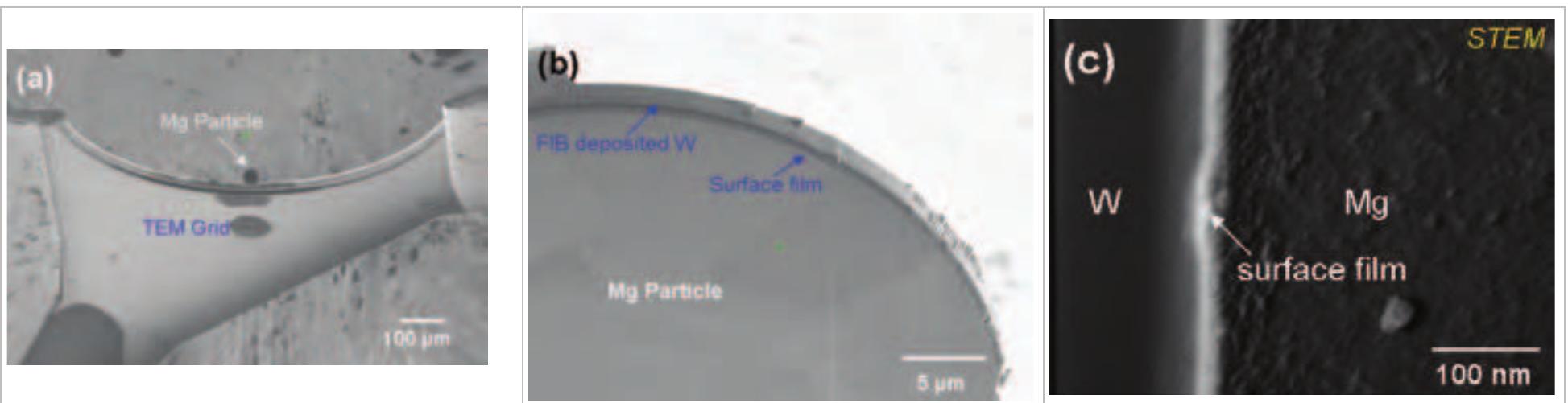 The conventional h-bar fib-tem specimen preparation