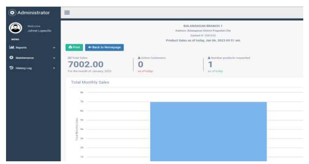 (PDF) Web-based Inventory Management System