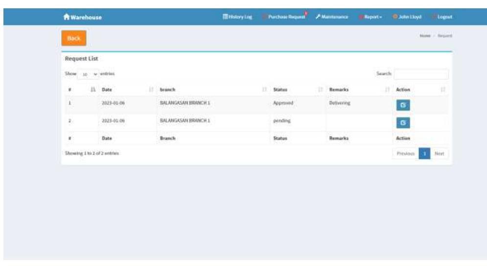 (PDF) Web-based Inventory Management System