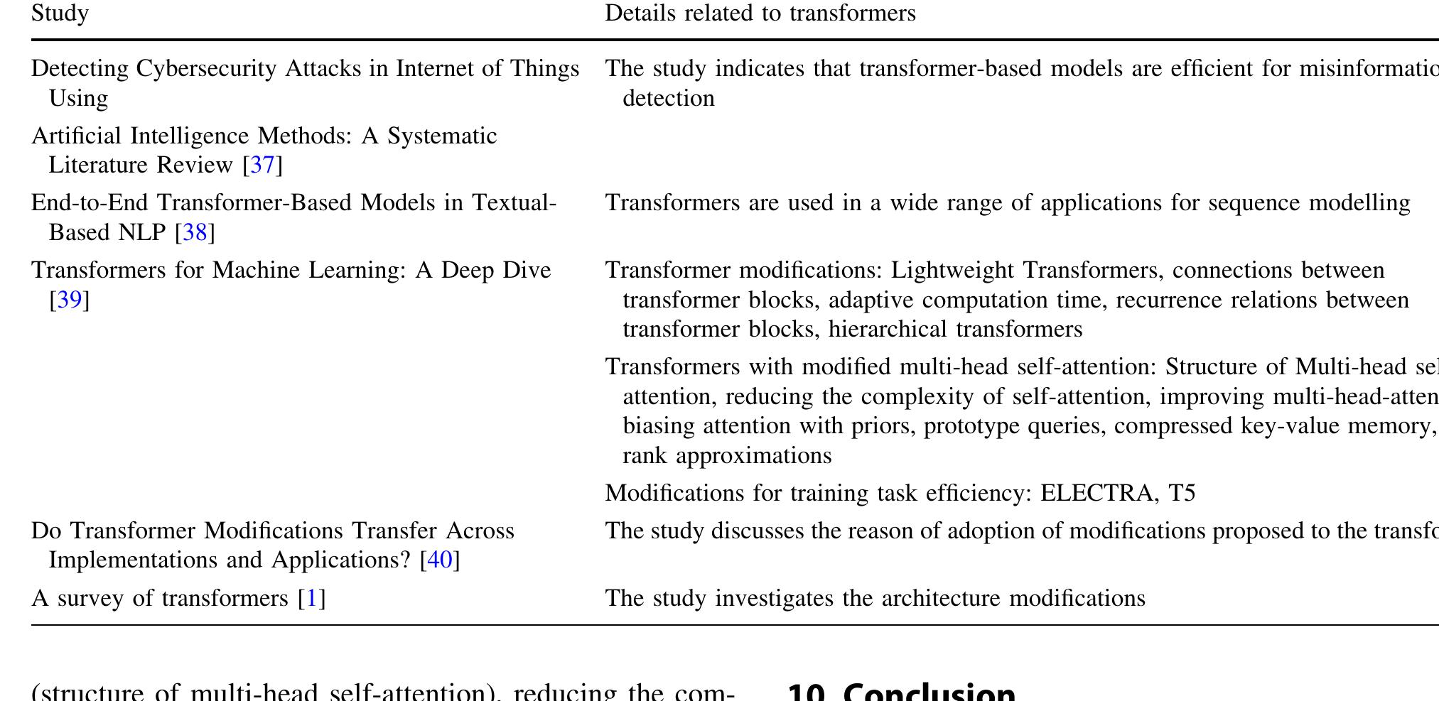 Classification report using transformers for the dataset 2