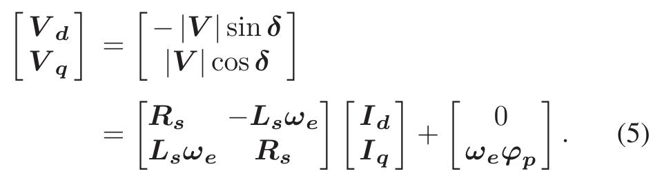 Represents a simple vector diagram of a pmsm. the d-axis is