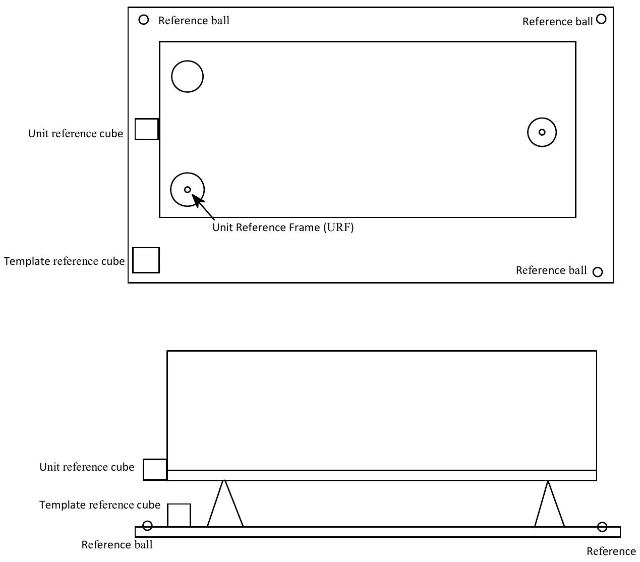 eui obs front (-x) and back (+x) reference cubes a