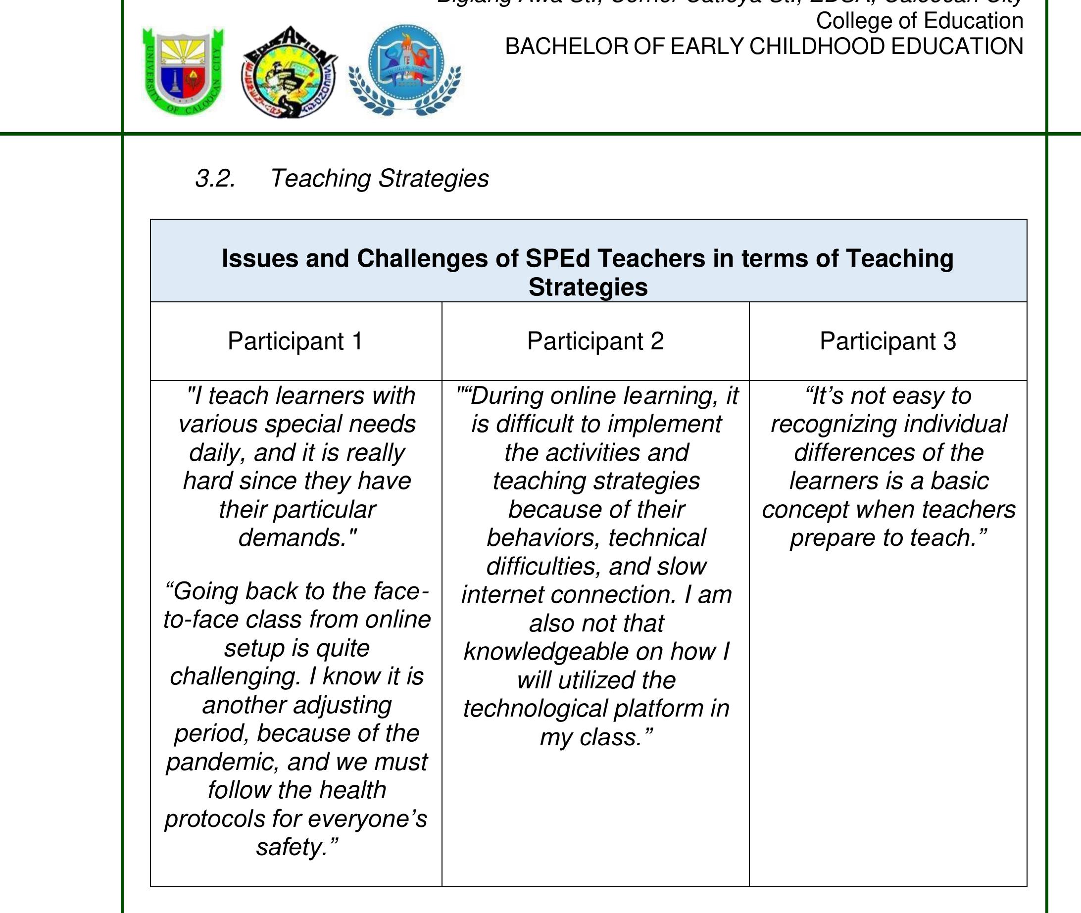 Figure 6 - ISSUES AND CHALLENGES OF SPECIAL EDUCATION