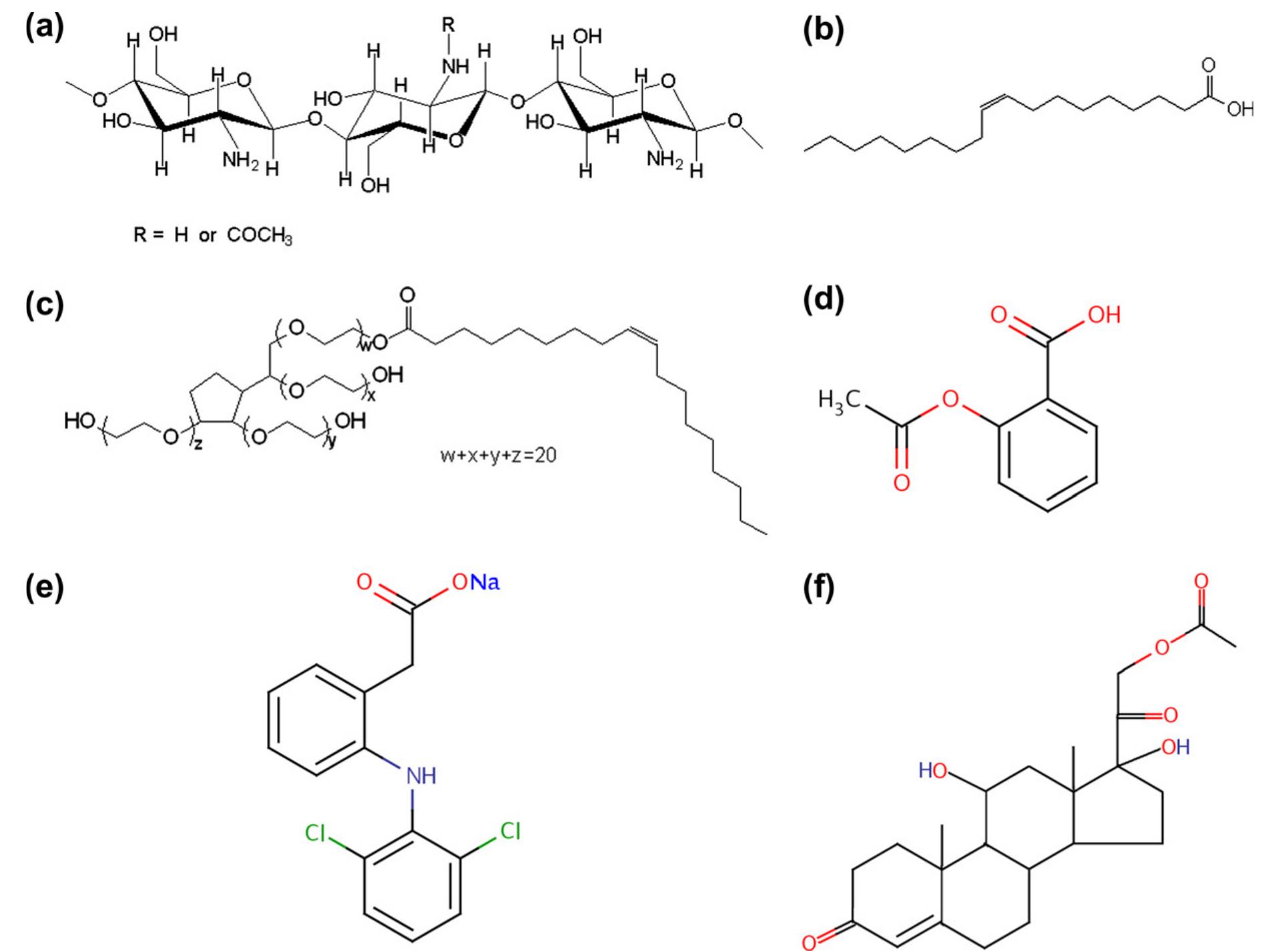 Structural formula of: (a) chitosan, (b) oleic acid, (c)