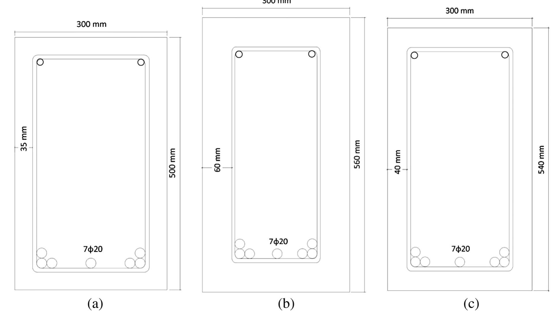 Cross-section of the concrete beam in scenario 3 for: (a)