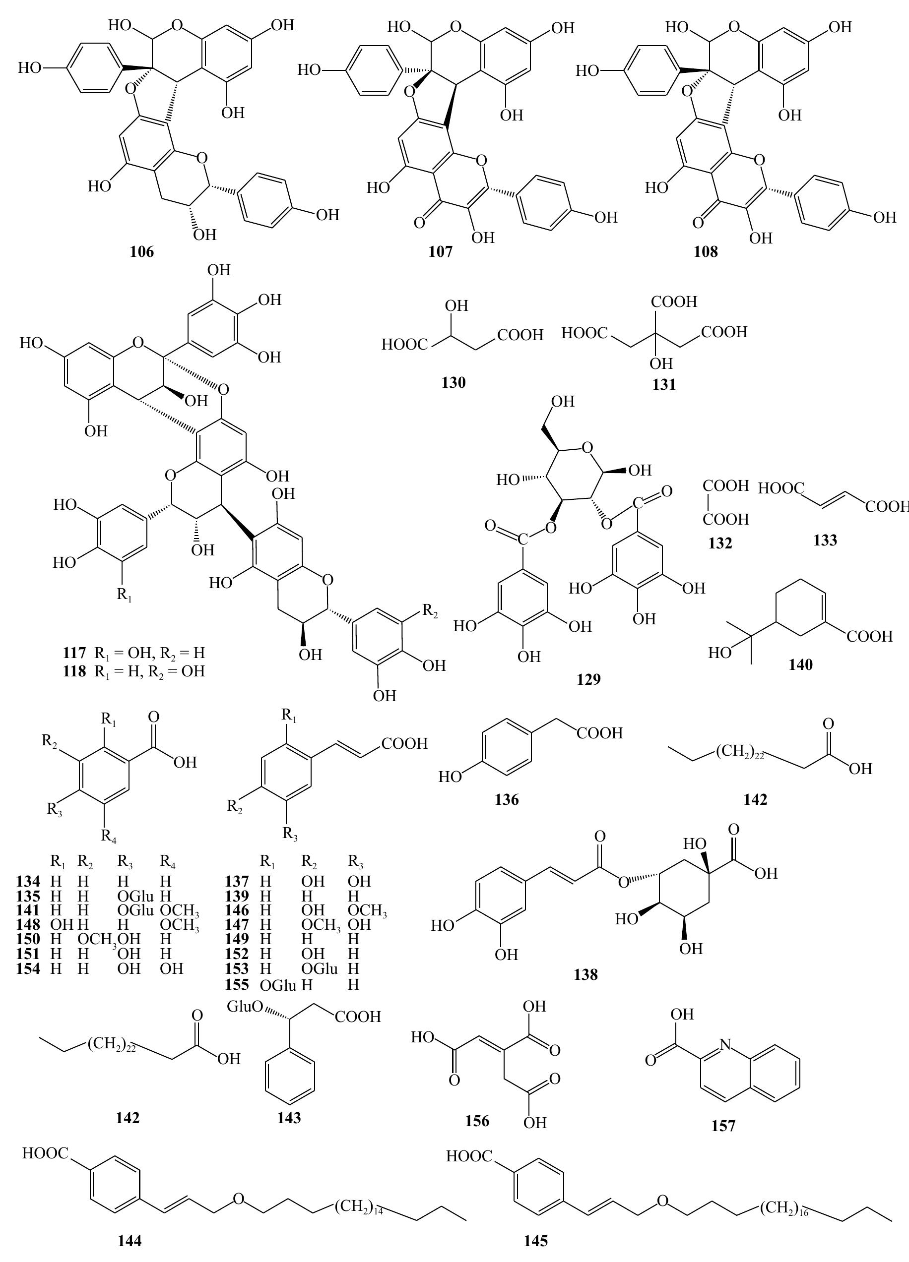Figure 4 - from Review of the Phytochemistry and