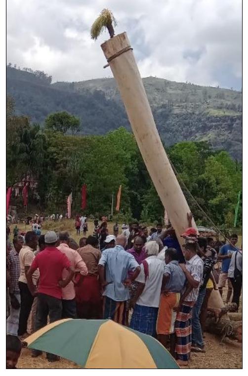 Figure 1 - Exploring the Socio-Cultural Significance and