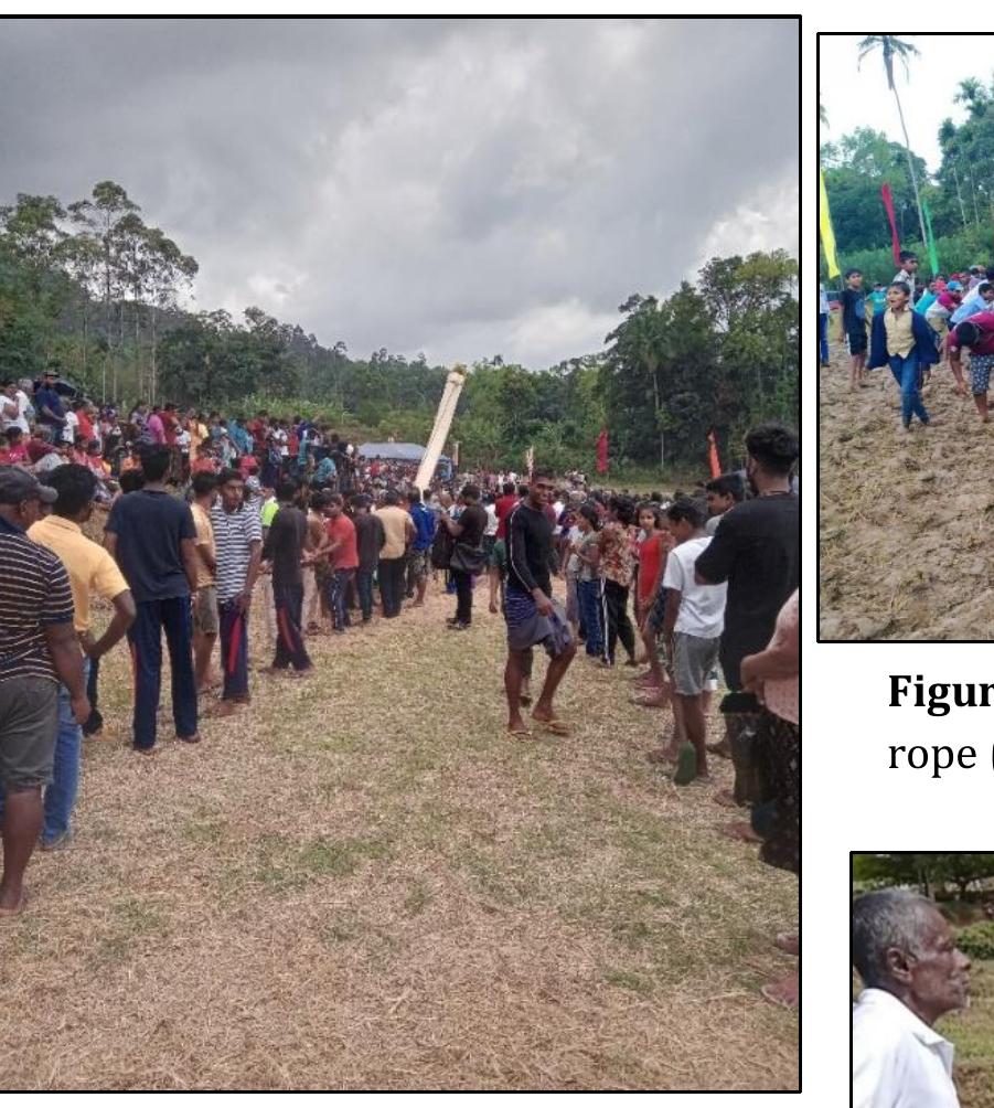 Figure 4 - Exploring the Socio-Cultural Significance and