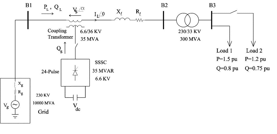 Single-line diagram of the power transmission system.
