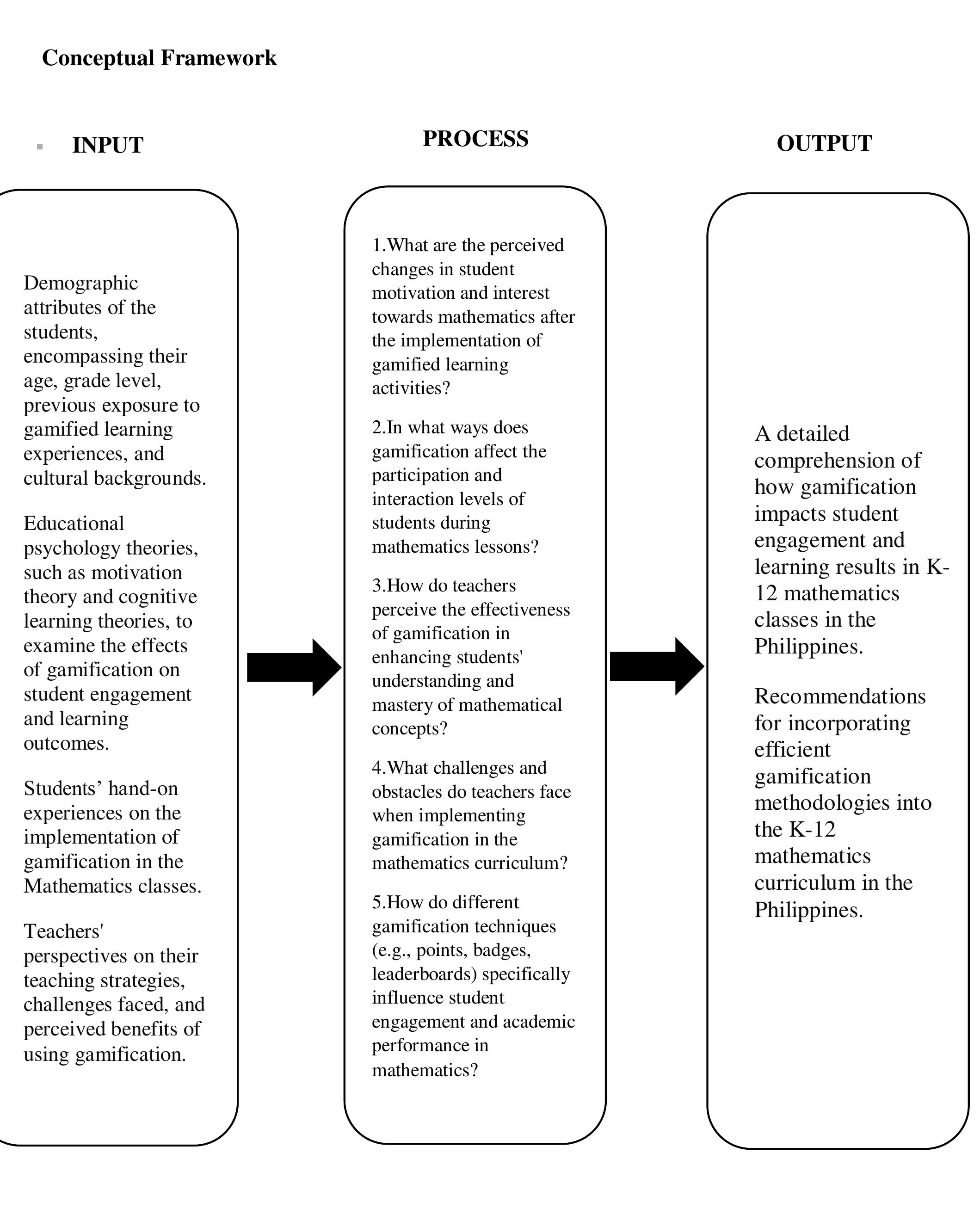 (PDF) Exploring the Influence of Gamification on Student Engagement and ...