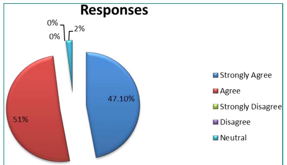 (PDF) Political Ads and Voter Decision Making: Effectiveness and ...