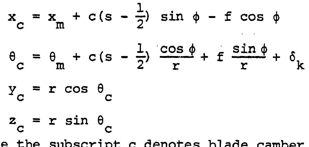 (skew, rake, pitch, chord, and camber): may now be specified