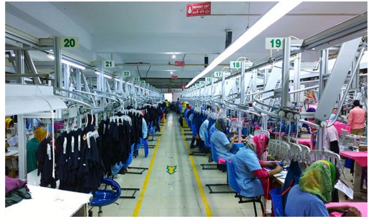 Unit production system (ups)