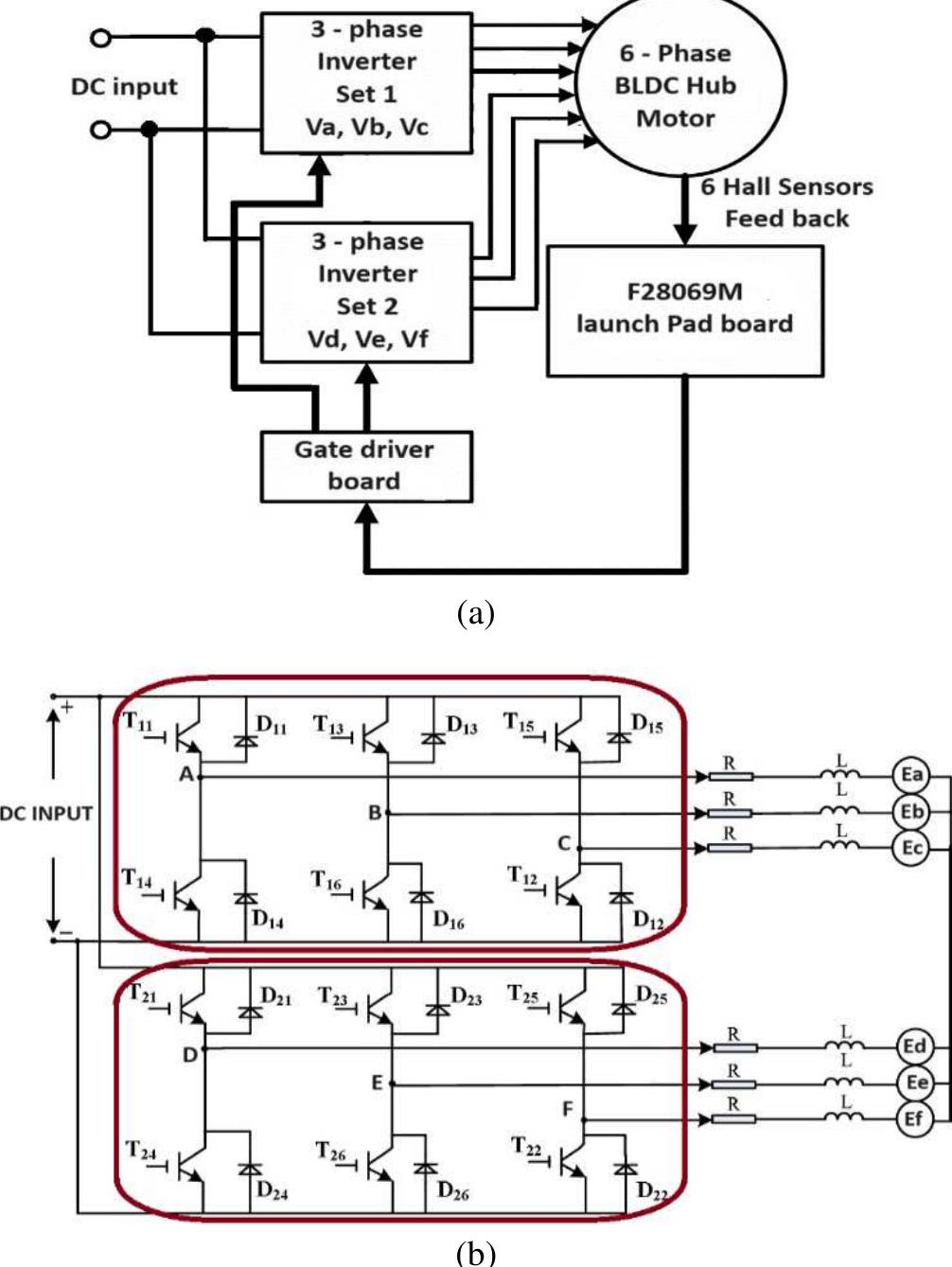 (a) block diagram of 6-phase bldc hub motor; (b) circuit