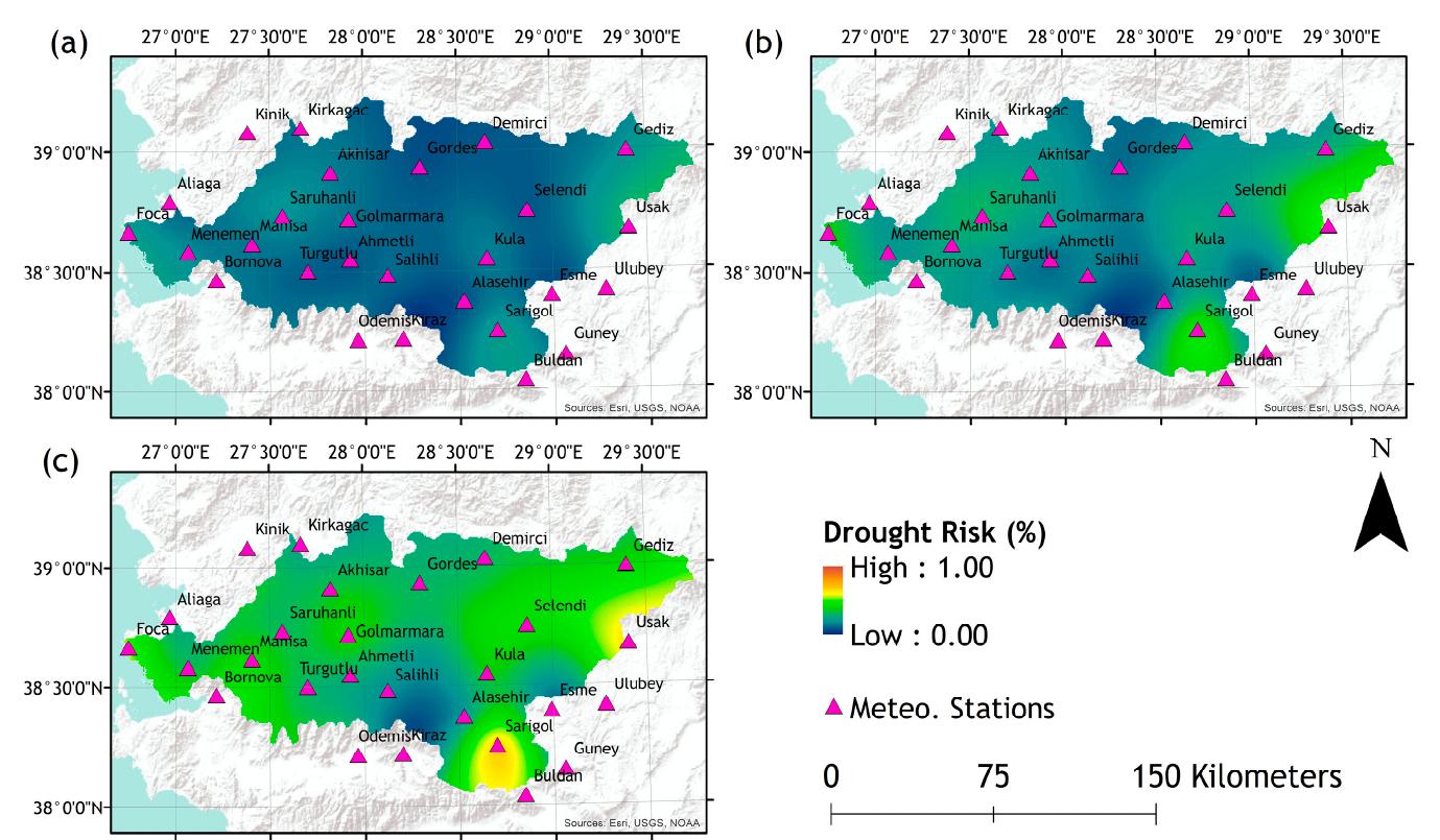 Drought risk maps of (a) 3-month, (b) 6-month, and (c)