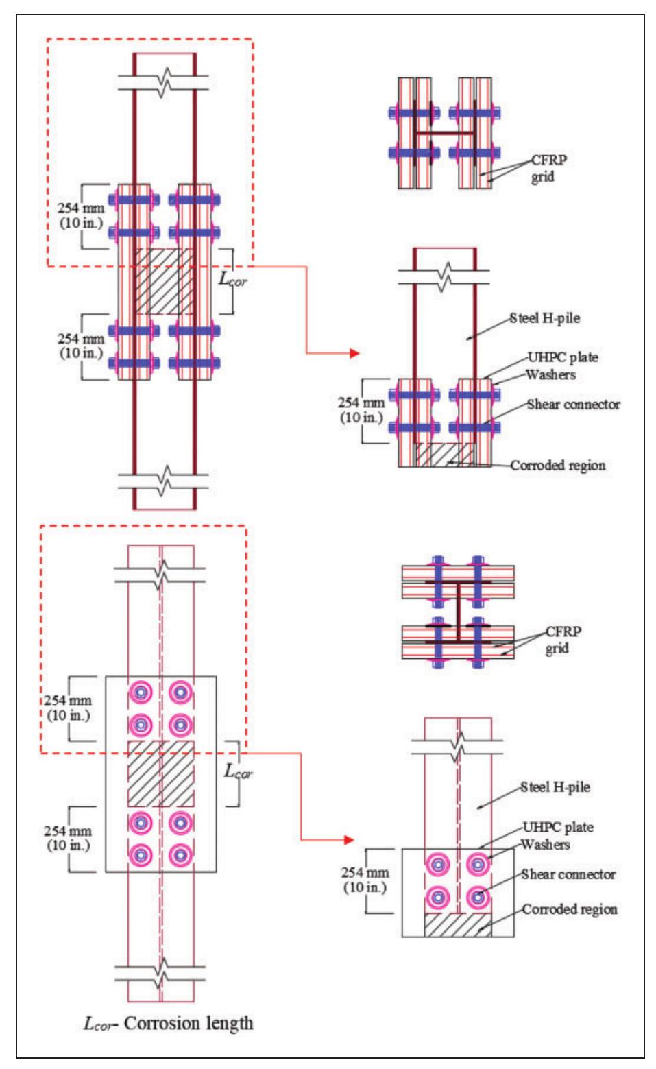 |. ultra-high performance concrete (uhpc) encasement for the