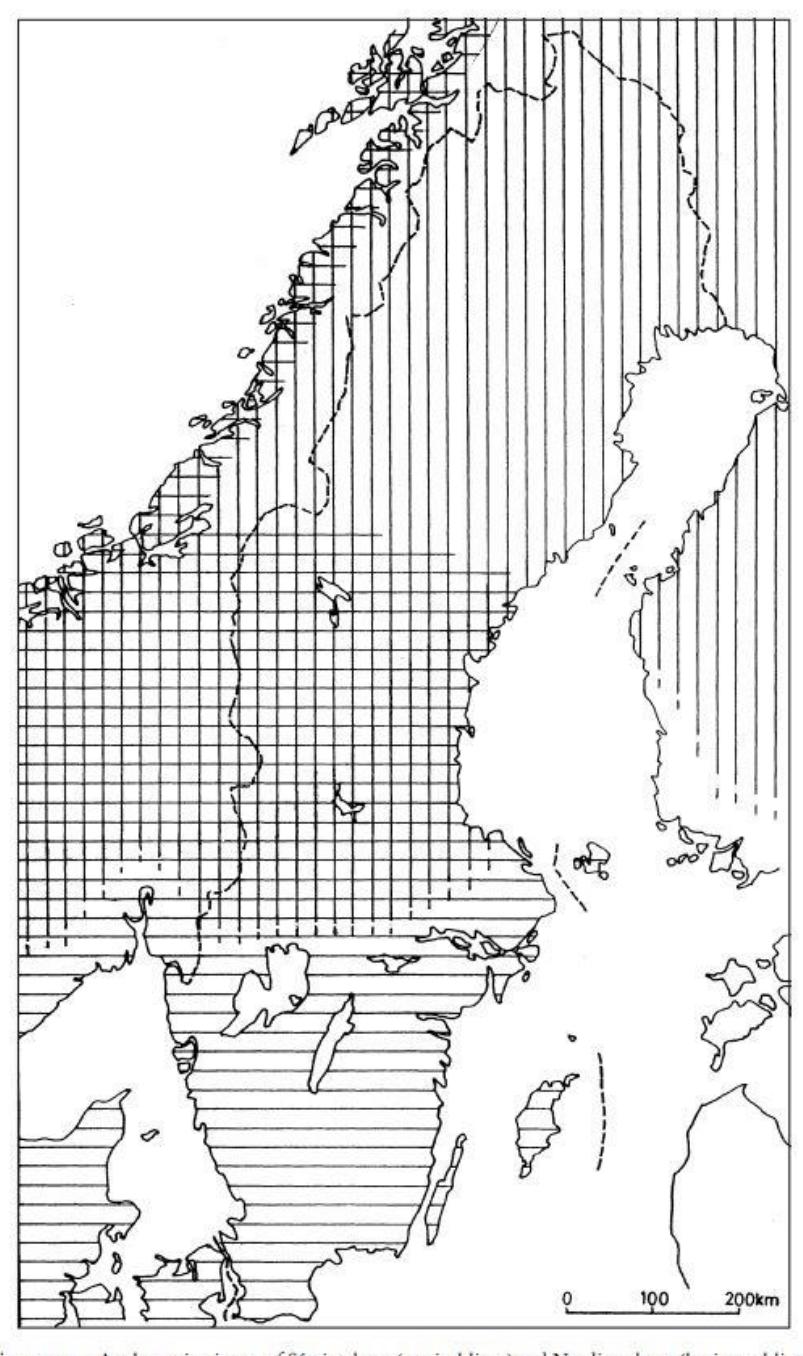 A schematic picture of sami culture (vertical lines) and