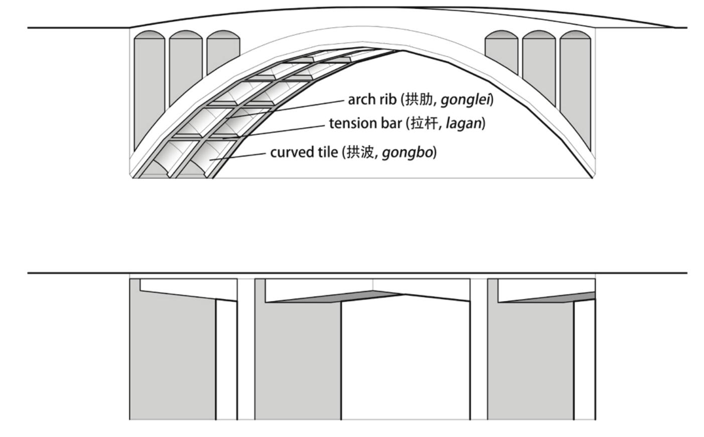 (above) a stylised axonometric drawing showing the basic