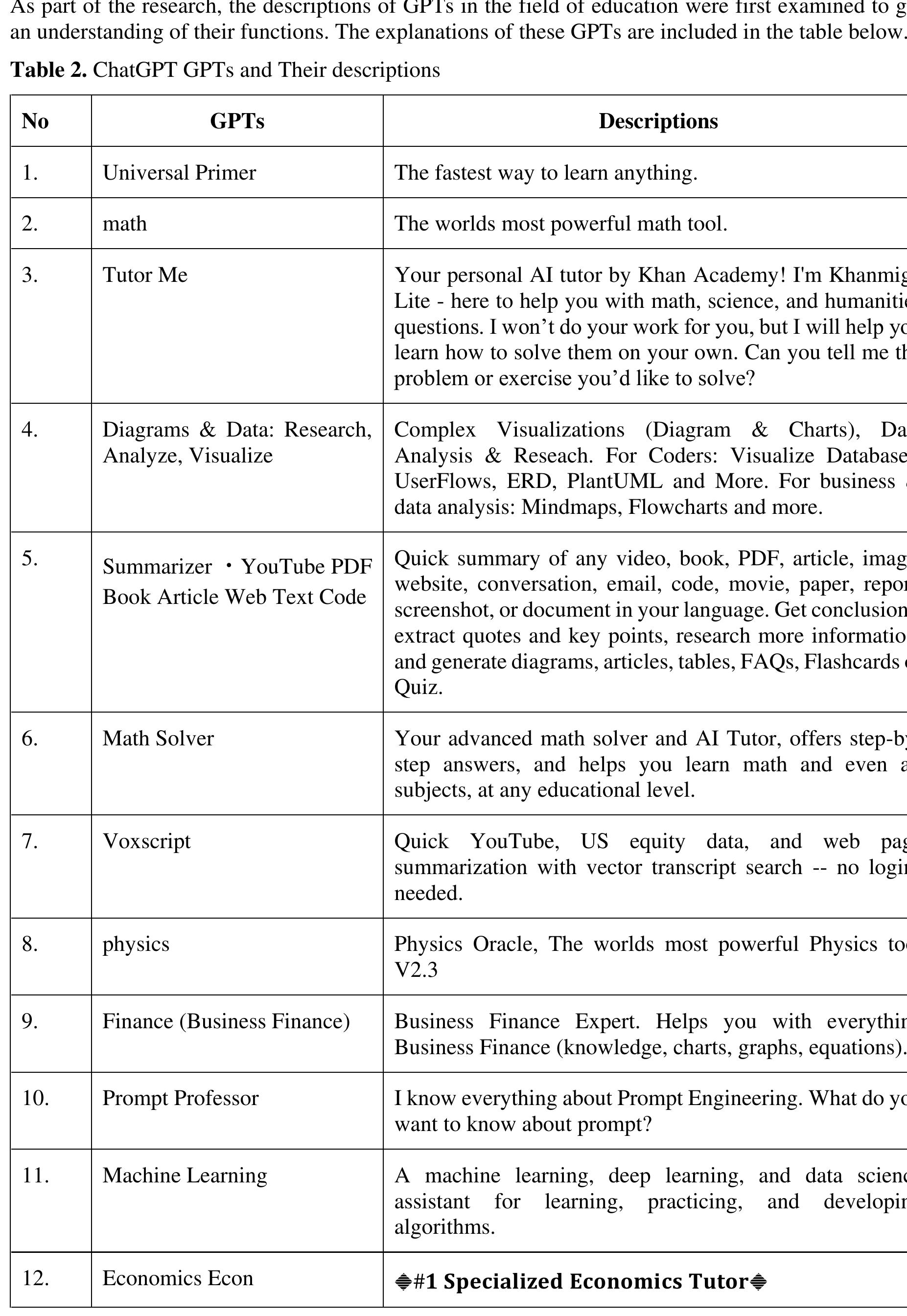 GPT-2 Research Papers - Academia.edu