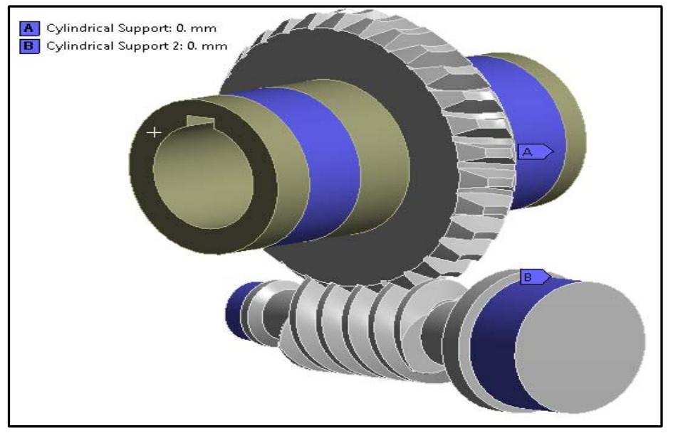 Boundary condition view (cylindrical support, rotational