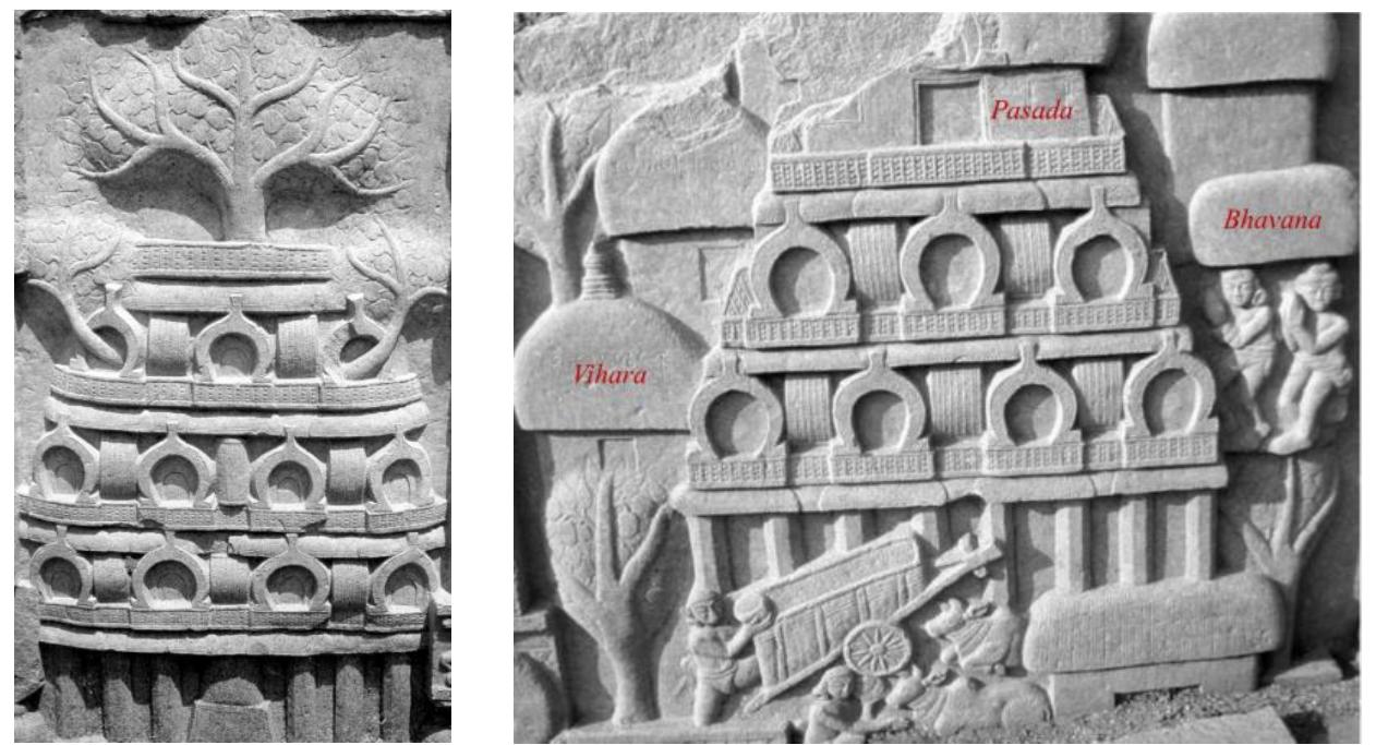 Prasada a tree shrine, kanaganahalli (meister 2007, p. 4;