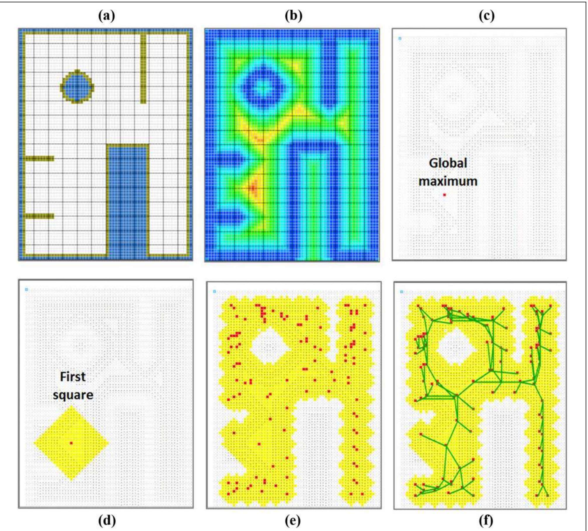 | 4. example number 3—processing steps of larger metric map