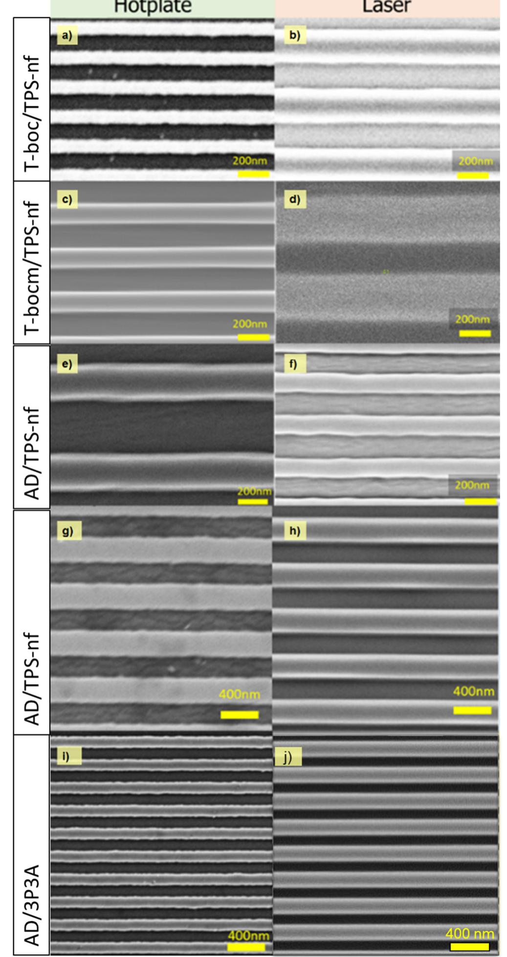 Fic. 9. sem images of e-beam lithography showing the highest