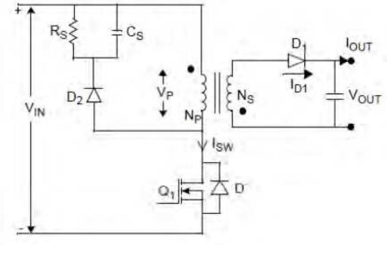 Figure 2 - from Design and Implementation of high frequency