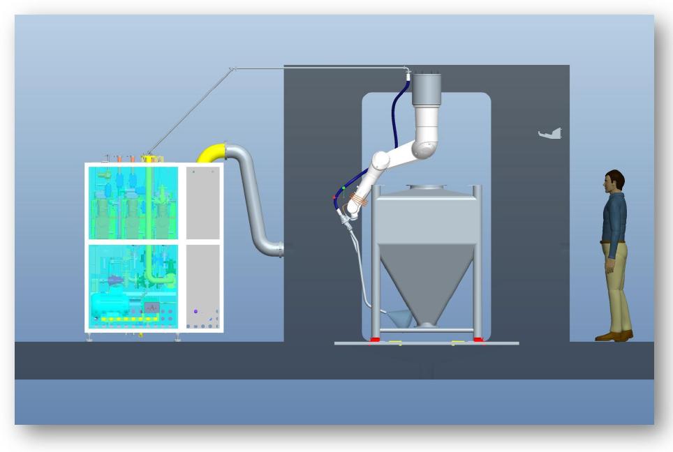 Figure 1 - Autonomous Scanning and Cleanliness