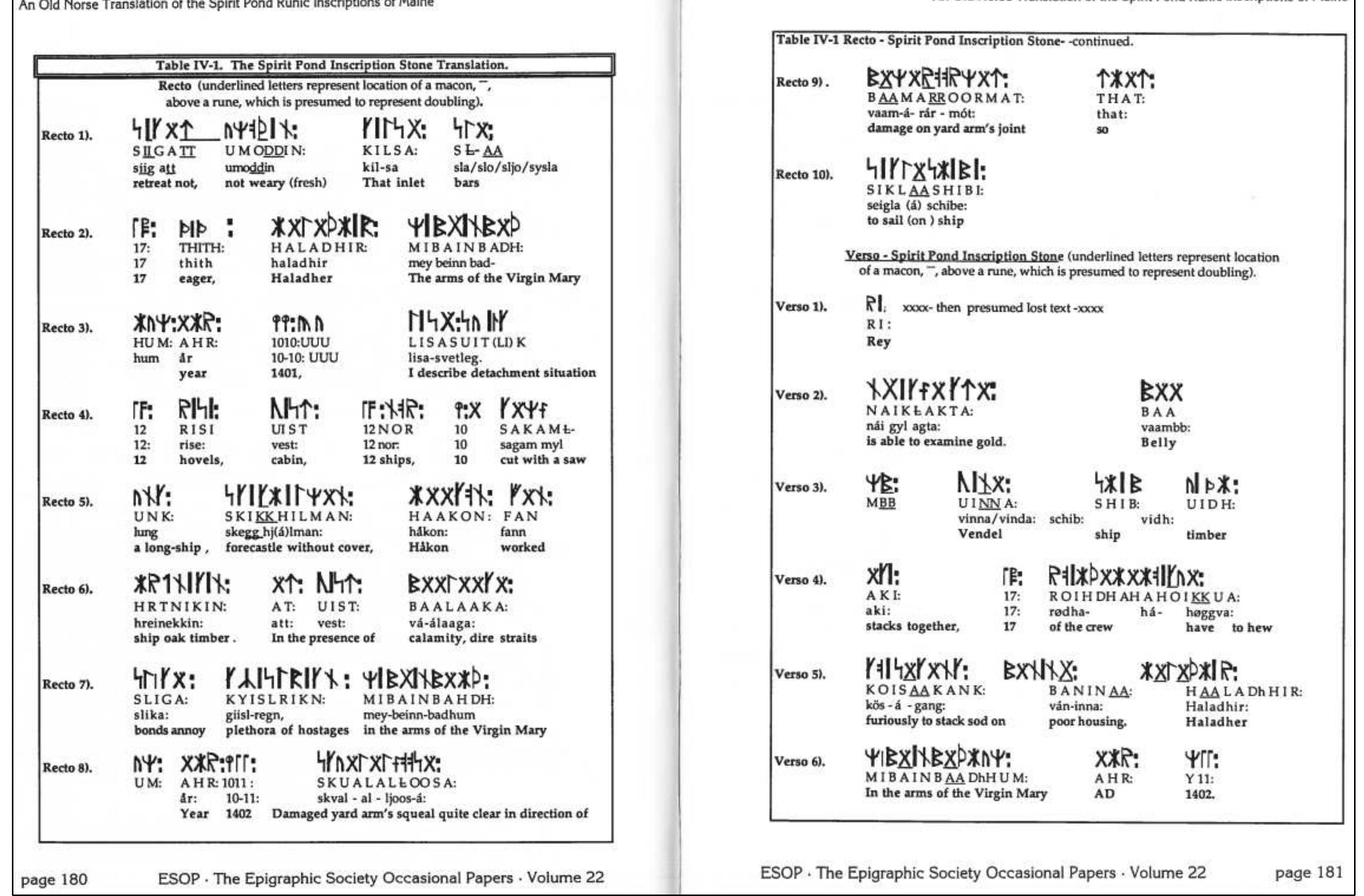 Figure 137 - Resurrection: The Medieval Authenticity of the