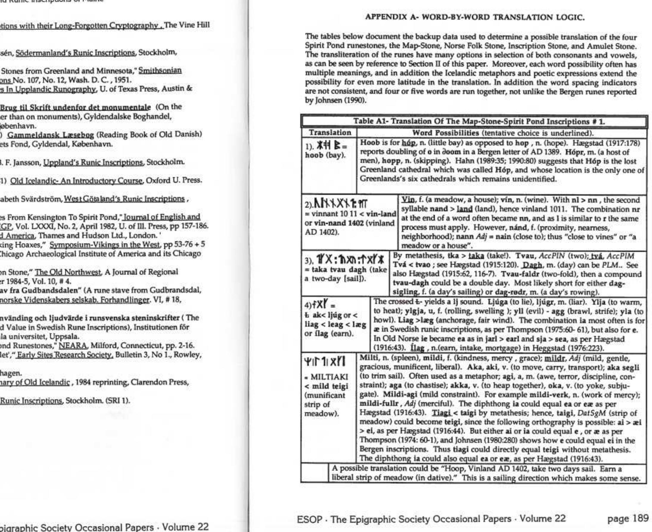 Figure 140 - Resurrection: The Medieval Authenticity of the