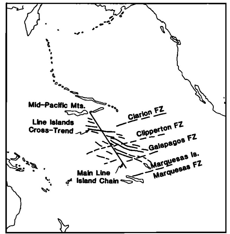 Sketch map of major features in the line islands province