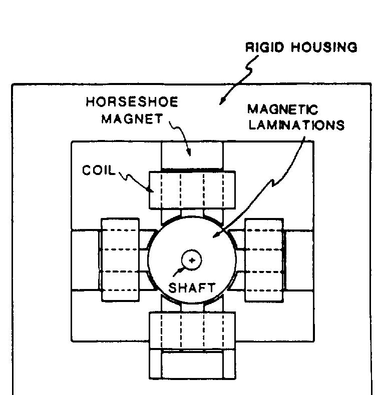 (PDF) Experimental measurement and calculation of losses in planar ...