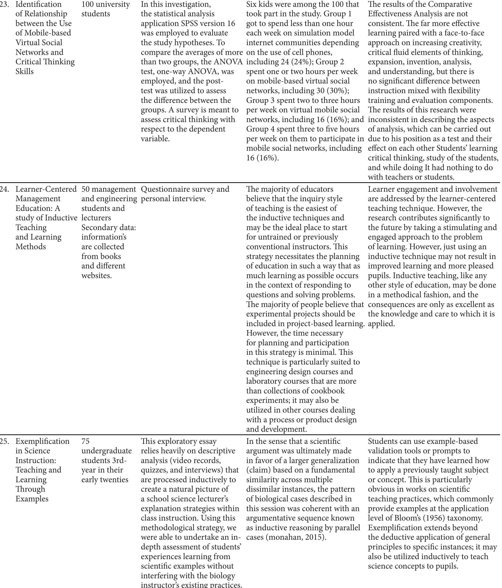 Table 7 - Inductive and Deductive Reasoning in Sports and